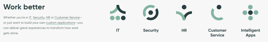 SPM Assets Partners With ServiceNow SPM Assets SPM Assets Partners With ServiceNow SPM Assets
